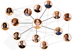 5 Easy Ways to Turn Every Employee into a Recruiter | Ongig Blog