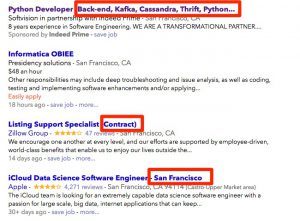 7 Mistakes to Avoid When Writing a Job Description | Ongig Blog