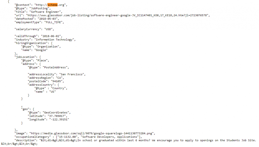 How To Get Your Job Postings to Rank Higher on Search Engines | Ongig Blog