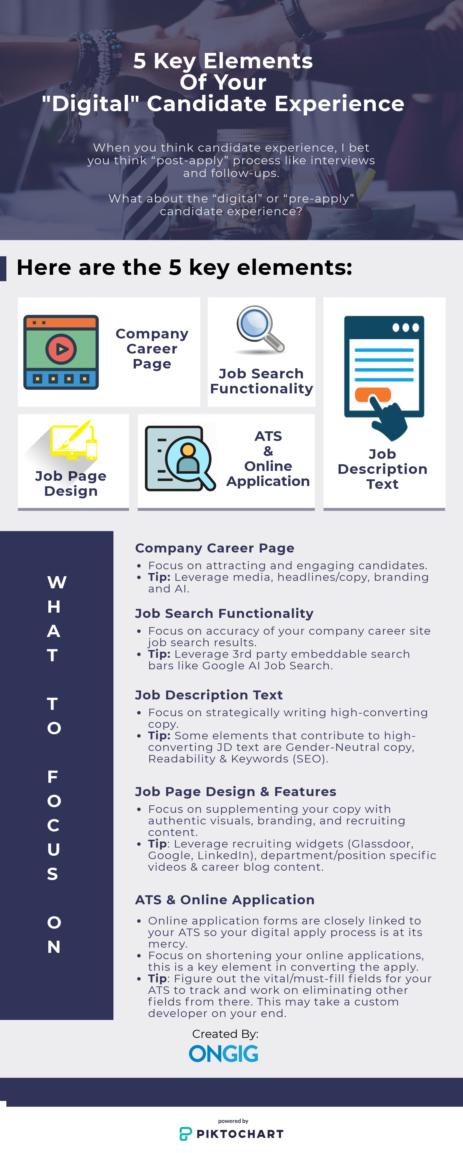 [INFOGRAPHIC] 5 Key Elements of Your "Digital" Candidate Experience ...