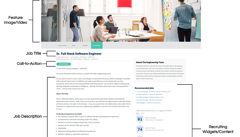 6 Steps for Creating the Best Job Postings (with Template) | Ongig Blog