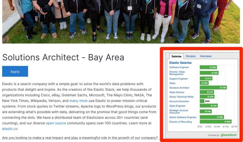 7 Tips on Job Posting Wording | Ongig Blog