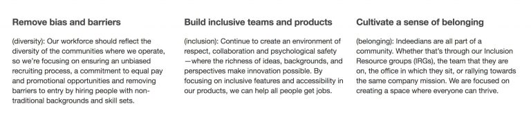 Top 10 Diversity Mission Statements | Ongig Blog