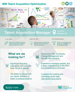 10+ Catchy Job Postings | Ongig Blog