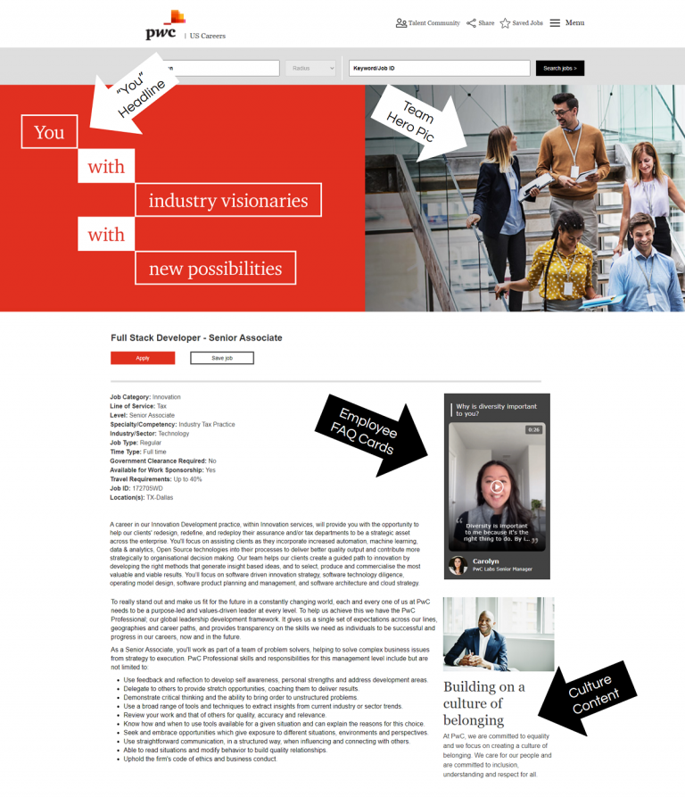 7 Examples of Creative Job Postings (in 2021) | Ongig Blog