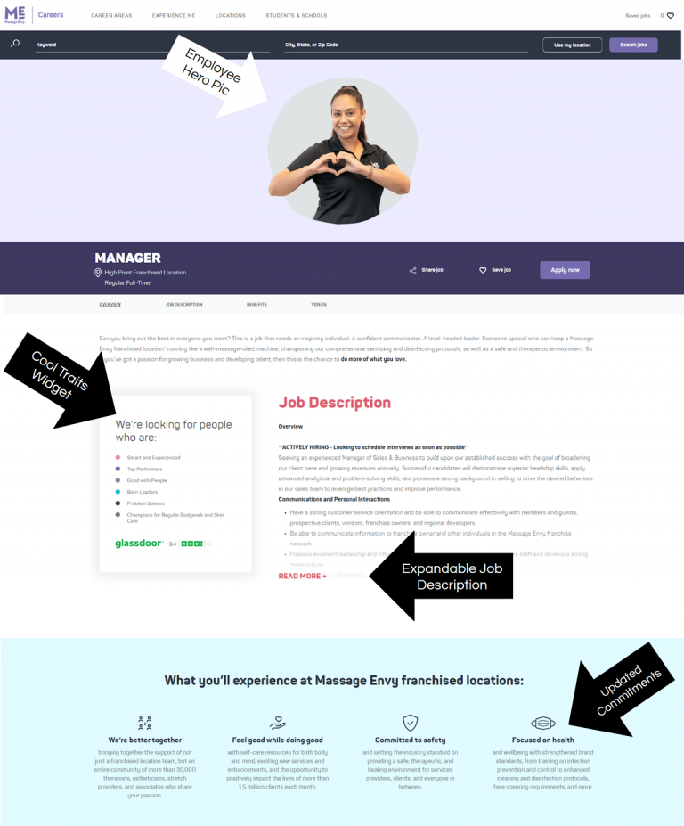 7 Examples of Creative Job Postings (in 2021) | Ongig Blog