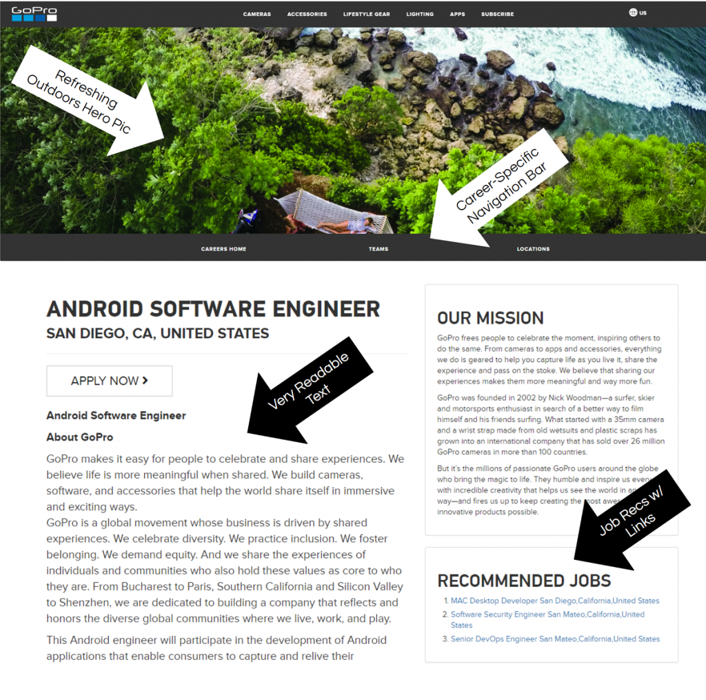 7 Examples of Creative Job Postings (in 2021) | Ongig Blog