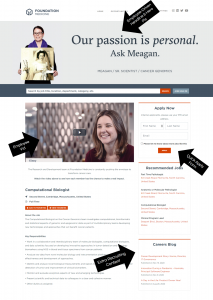 7 Examples of Creative Job Postings (in 2021) | Ongig Blog