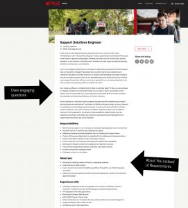 How to Write a Job Description — Best Practices & Examples | Ongig Blog